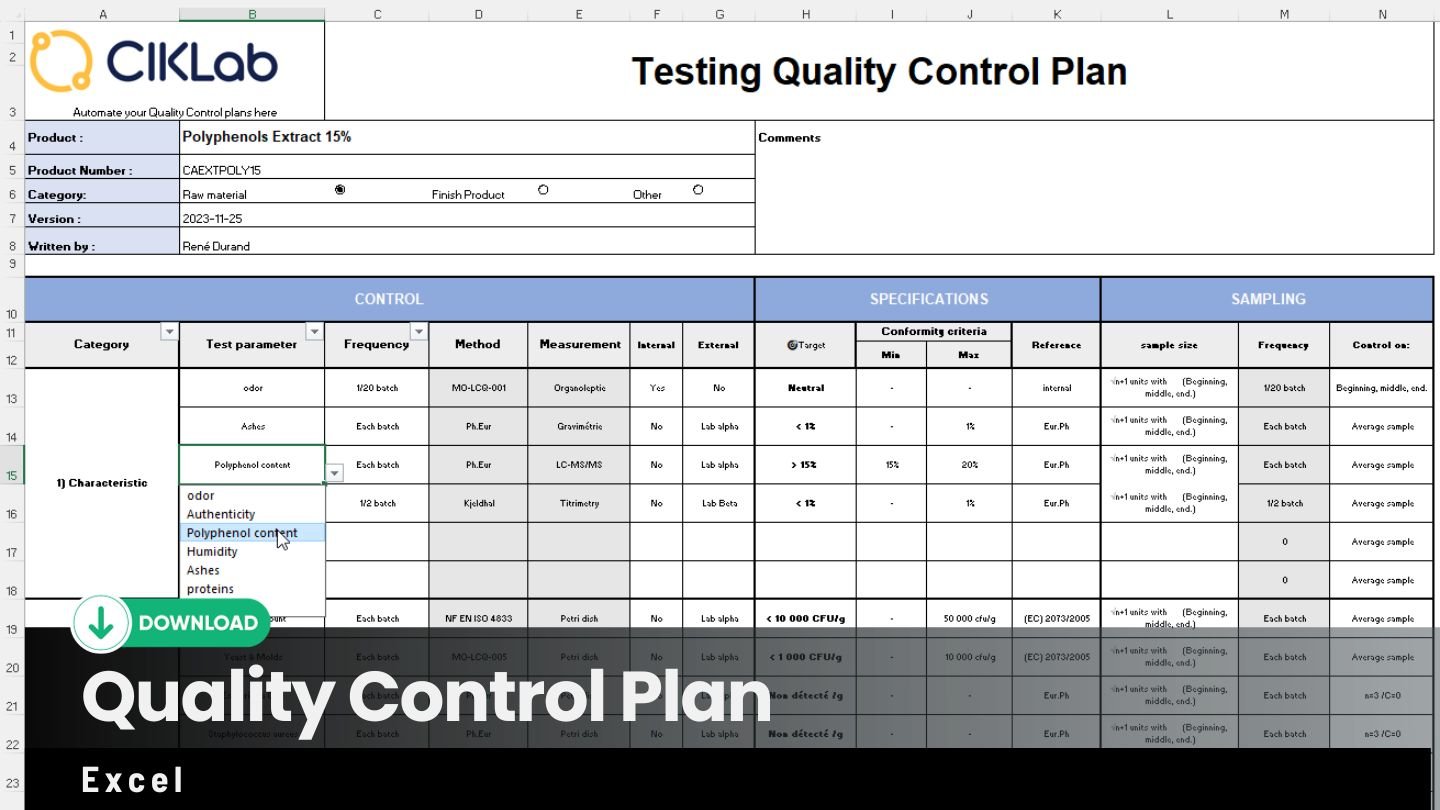 Efficient Quality Control Plans for Food Companies in 2025