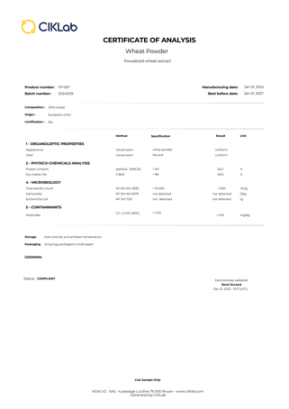 What is a Certificate of Analysis (CoA)
